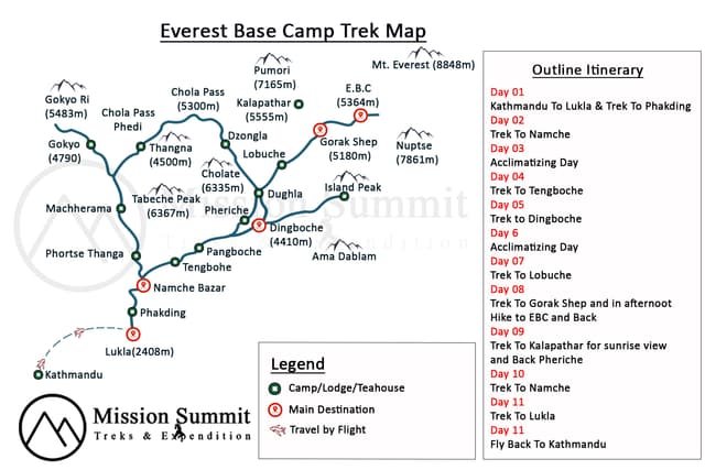 Everest Base Camp Trek 14 Days, EBC Trek Itinerary & Cost